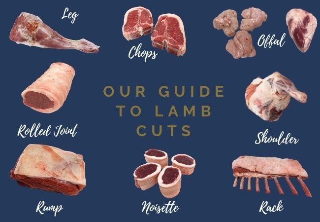 Sheep Meat Cuts